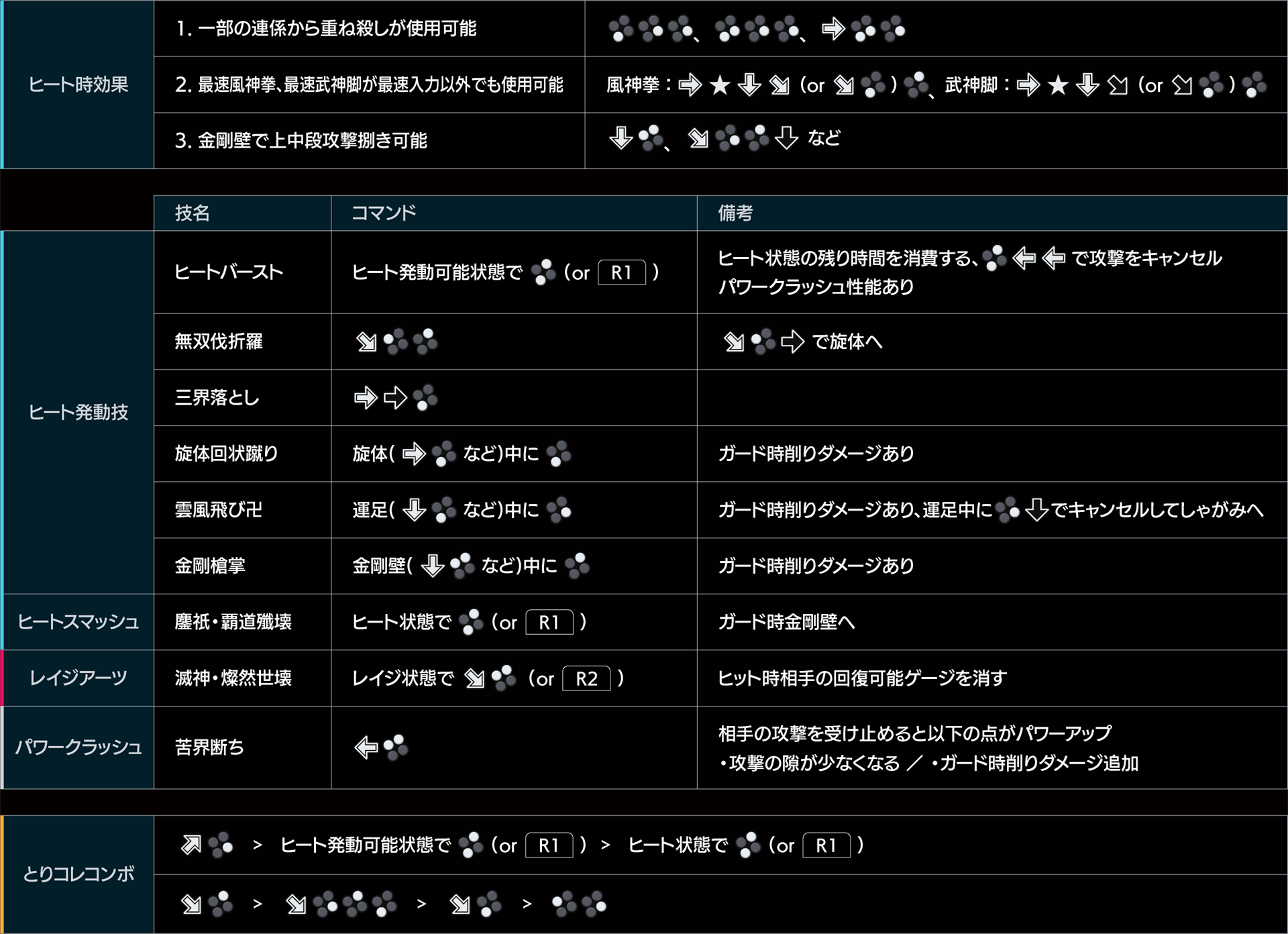 Reina | CHARACTER | TEKKEN 8 | バンダイナムコエンターテインメント公式サイト